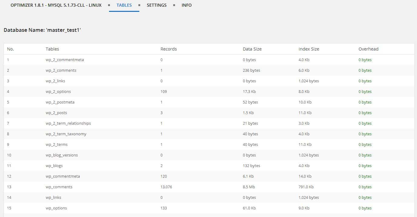 Wp Optimize Database Cleanup And Optimization Plugin For Wordpress
